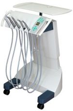 Neo Cart - Empire Dental